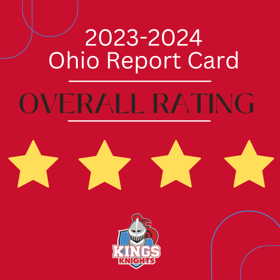 Ohio Report Cards Released